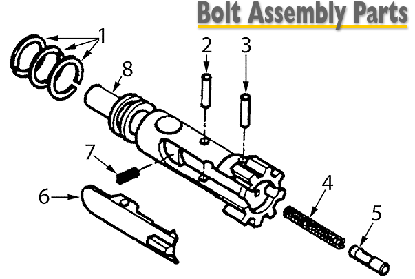 Model 1 Sales: Bolt Assembly Parts