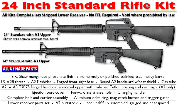 Model 1 Sales: 24-inch Standard Kits