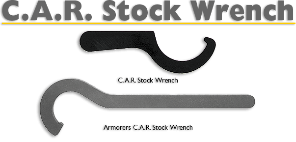 Model 1 Sales: Stock Wrenches