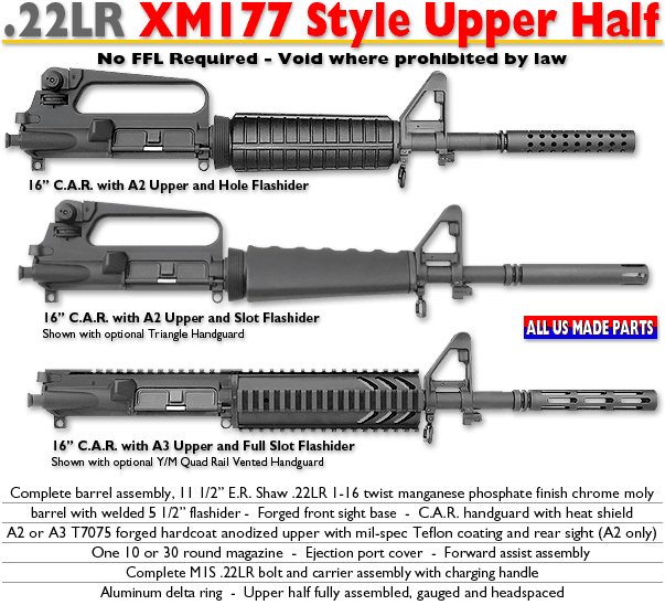 Model 1 Sales: .22LR XM177 Upper