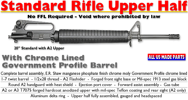 Starting my A2/A4 build and need input on Model 1 sales / E.R. Shaw ...